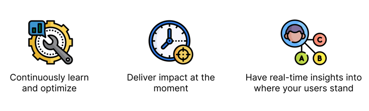 How to program your full-funnel user engagement